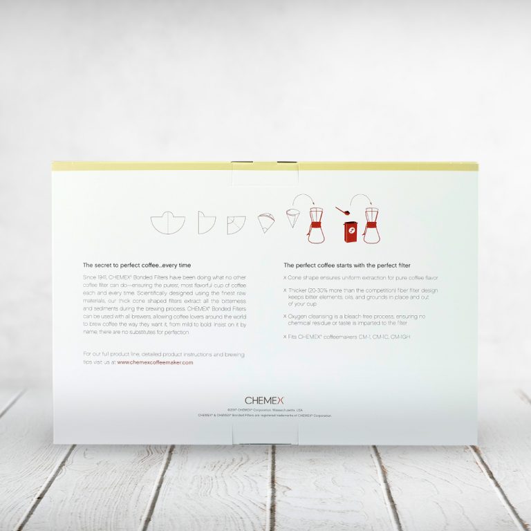 Chemex – Filter - CAPULUS